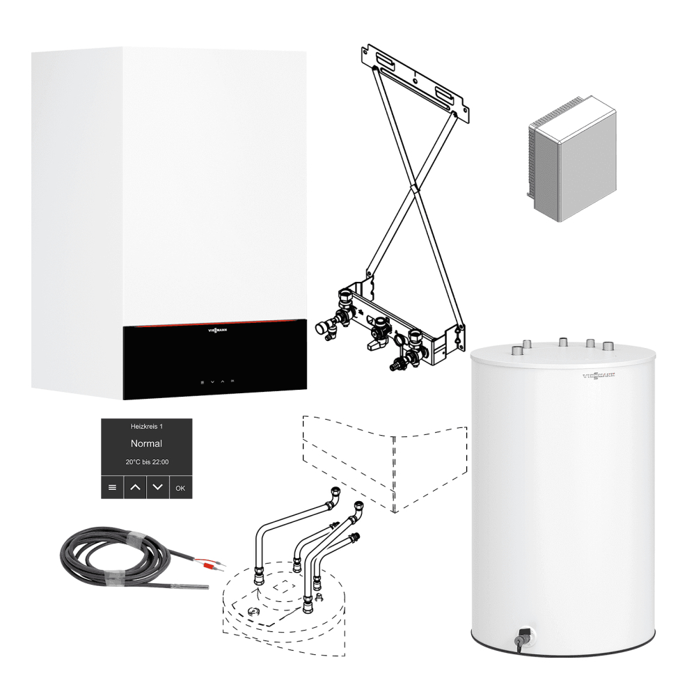 sich-an-etwas-gew-hnen-falten-warnen-viessmann-vitodens-200-w-pakete